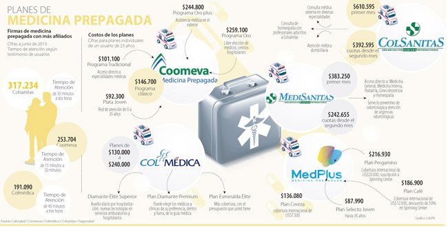La República destacó estudio con participación de la UJTL | Universidad ...