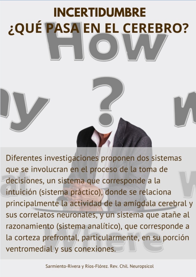 La Incertidumbre | Universidad de Bogotá Jorge Tadeo Lozano