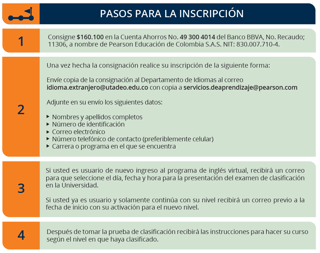 pasos_inscripcion_ingles_virtual_ujtl.png | Universidad de Bogotá Jorge ...