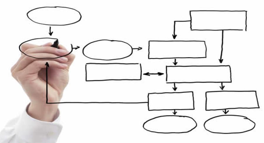 Así van los procesos Misionales | Universidad de Bogotá Jorge Tadeo Lozano